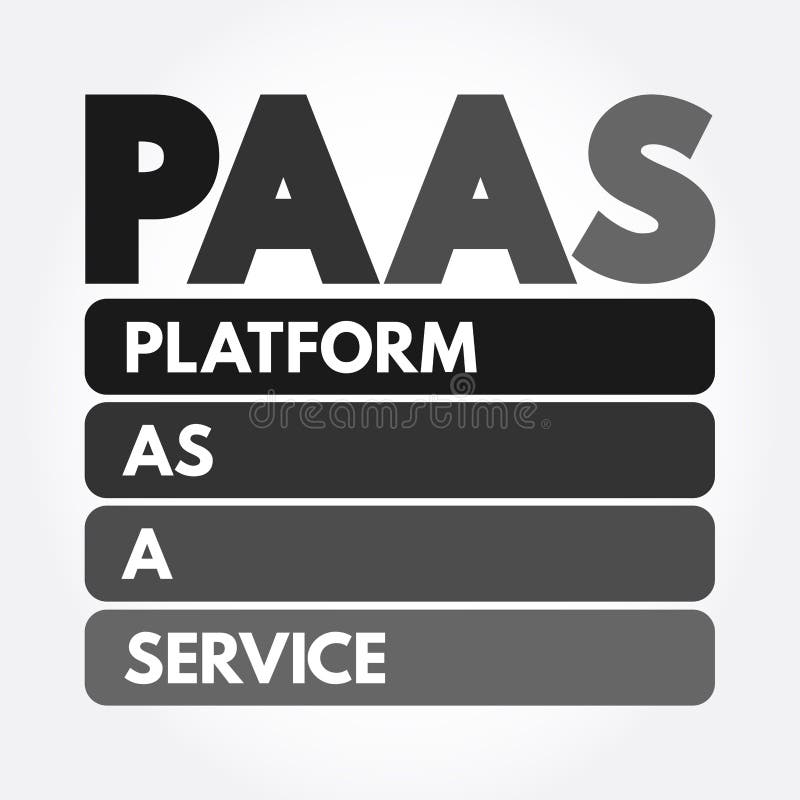 PAAS - Platform As a Service Acronym, Technology Concept Background ...