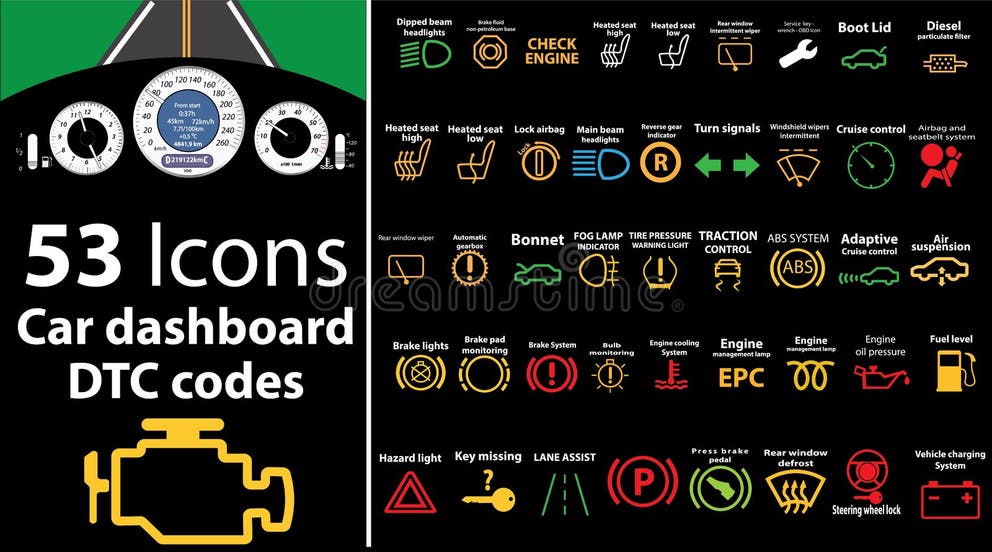 Dashboard Coil Stock Illustrations – 206 Dashboard Coil Stock ...