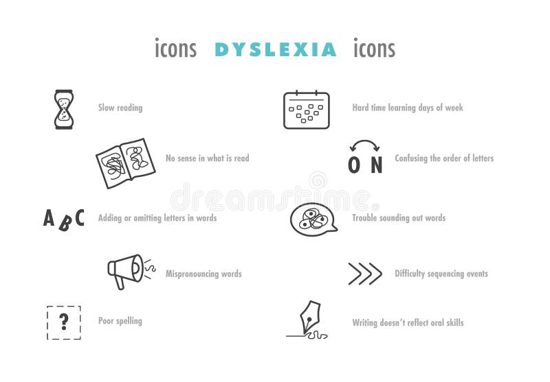 Dyslexia Icons Stock Illustrations – 101 Dyslexia Icons Stock ...