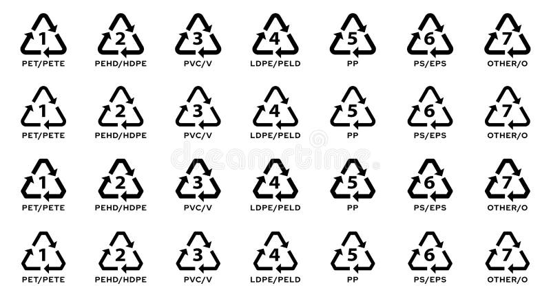 Packaging Label Types Icons Stock Illustrations – 90 Packaging Label ...