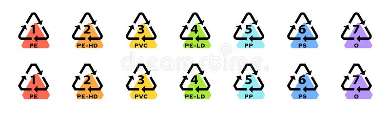 Packaging Plastic Classification a Stock Vector - Illustration of ...