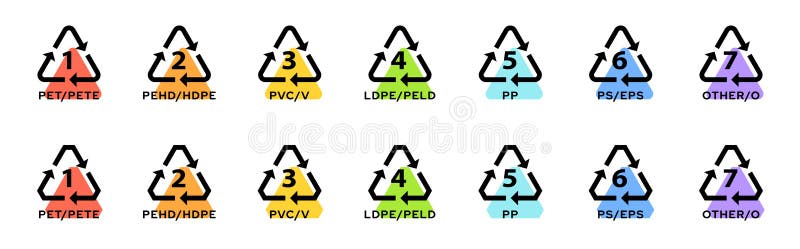 Packaging Plastic Classification Stock Vector - Illustration of icons ...