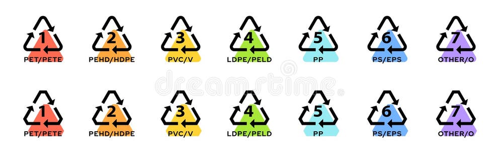 Packaging Plastic Classification Stock Vector - Illustration of icons ...