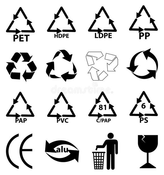 Recycle Packaging Symbols Stock Illustrations – 1,559 Recycle Packaging ...