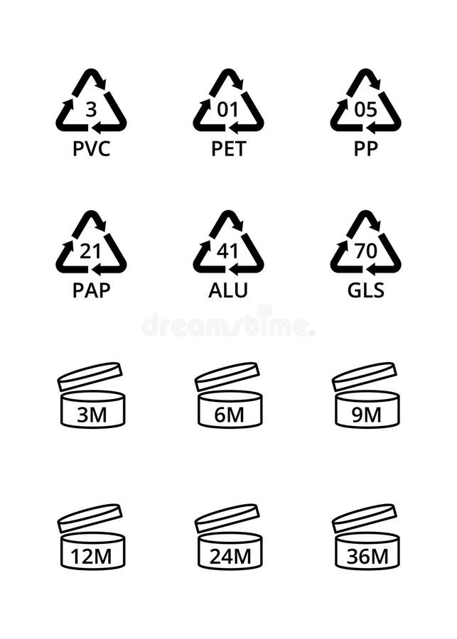 Packaging Symbols Set, Vector Stock Vector - Illustration of dangerous ...