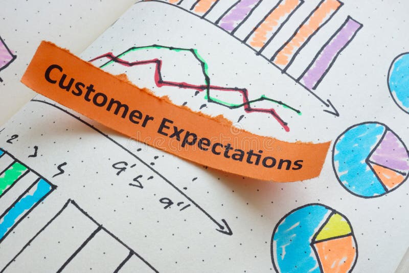 Page with Charts of Customer Expectations. Stock Photo - Image of ...