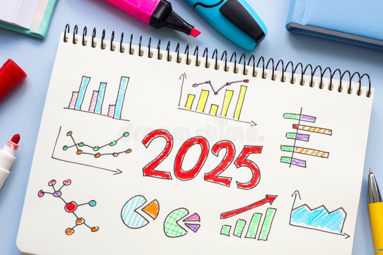 Page with Financial Charts and Plans for 2025. Strategic Forecasting ...