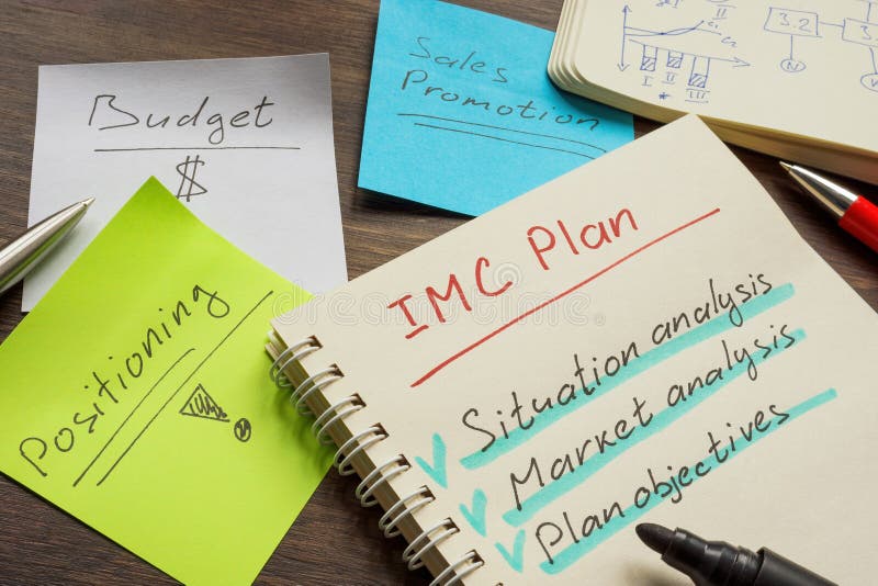 Page with Integrated Marketing Communications IMC Plan. Stock Photo ...