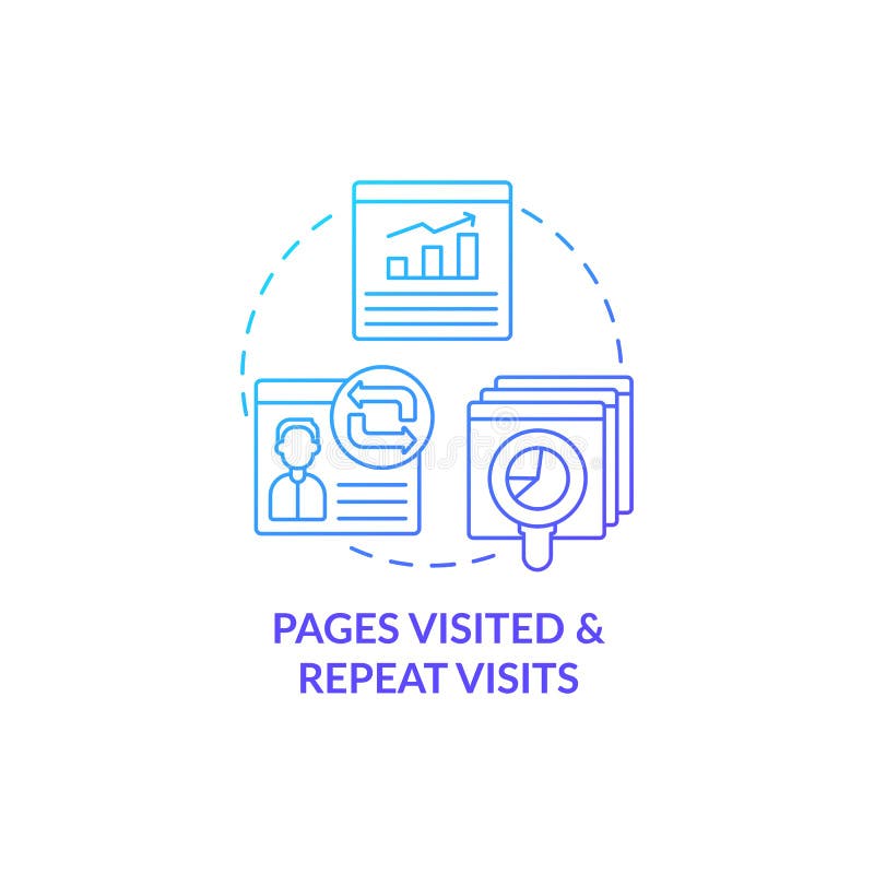 Page Visited and Repeated Visit Concept Icon Stock Vector ...