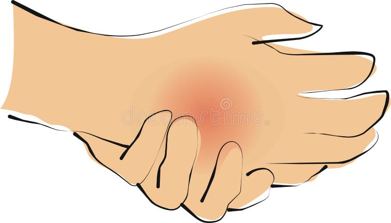 Pain In Hand Clipart