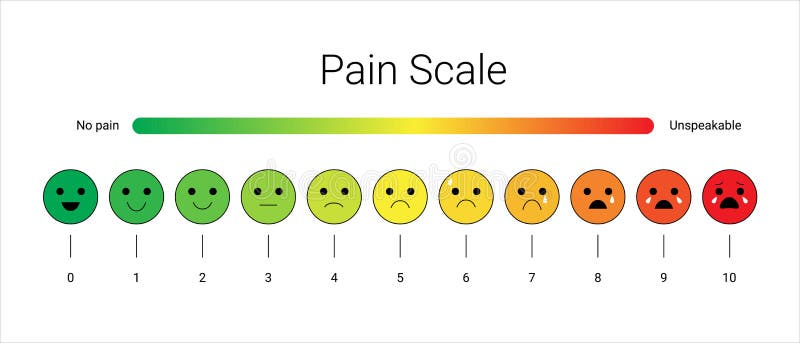 Pain Measurement Scale Stress Bright Vector Template. Scale Chart Stock ... Pain Measurement Scale Stress Bright Vector Template. Scale Chart Stock ...