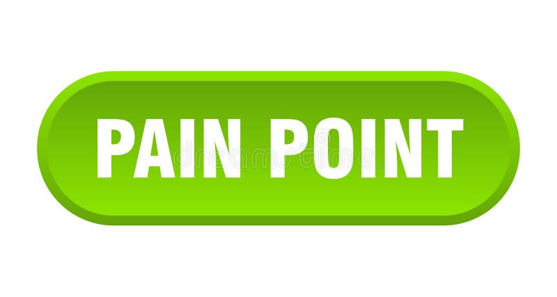 Pain Point Stock Illustrations – 2,877 Pain Point Stock Illustrations ...