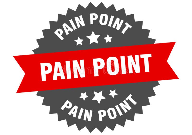 Pain Point Sign. Pain Point Circular Band Label. Pain Point Sticker ...