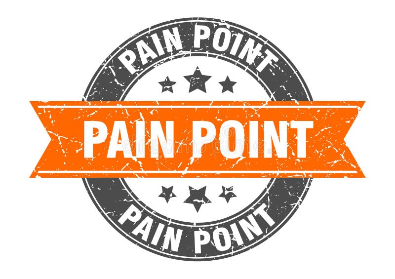 Pain Point Stock Illustrations – 2,245 Pain Point Stock Illustrations ...