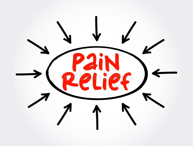 Pain Relief Text with Arrows, Health Concept for Presentations and ...