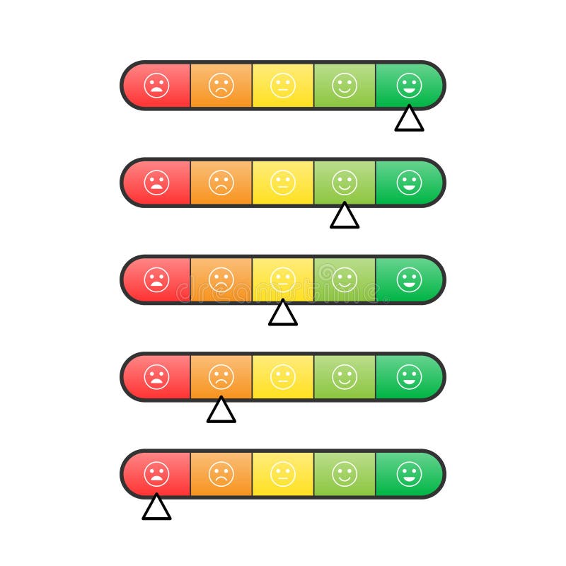 Pain Scale Stock Illustrations – 1,321 Pain Scale Stock Illustrations ...