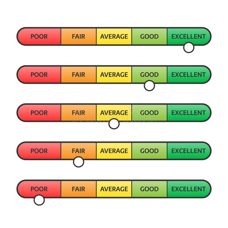 Pain Scale, Feedback Rating Customer Experience Concept, Vector Buttons ...