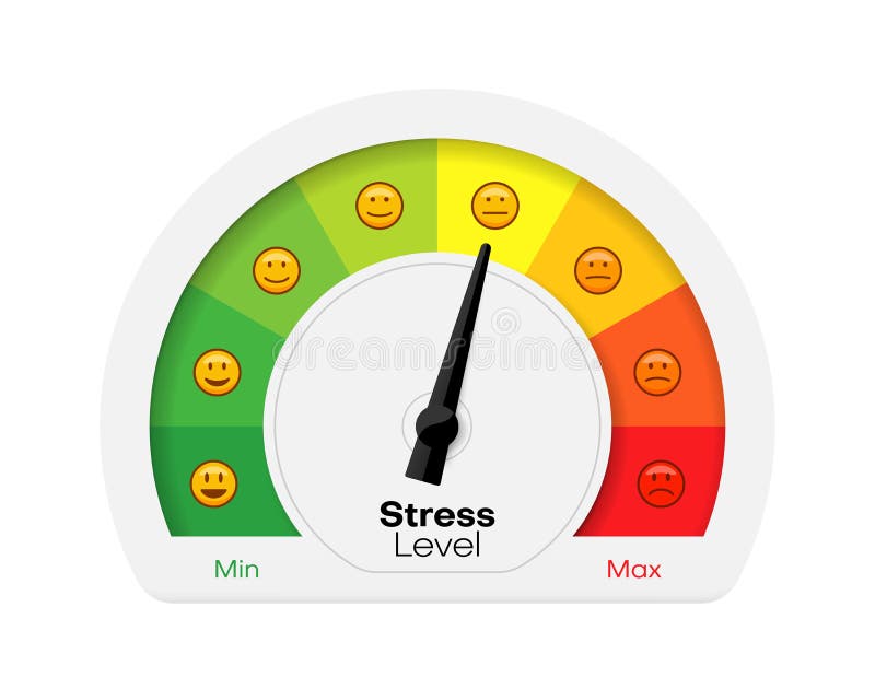 Pain and Stress Measurement Scale, Emotion Meter Stock Vector ... Pain and Stress Measurement Scale, Emotion Meter Stock Vector ...