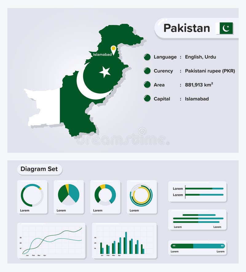 Pakistan Map stock vector. Illustration of business - 312482255