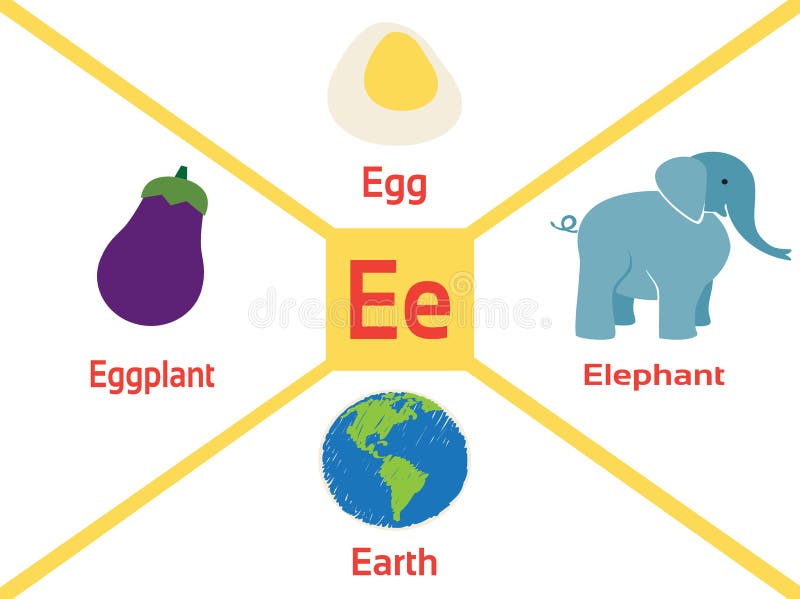 Palabras Y Objetos Del Alfabeto E Stock de ilustración - Ilustración de ...