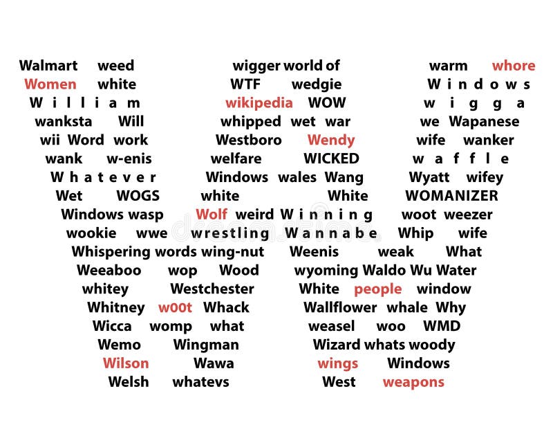 Palavras em w ilustração do vetor. Ilustração de sujo - 93268263