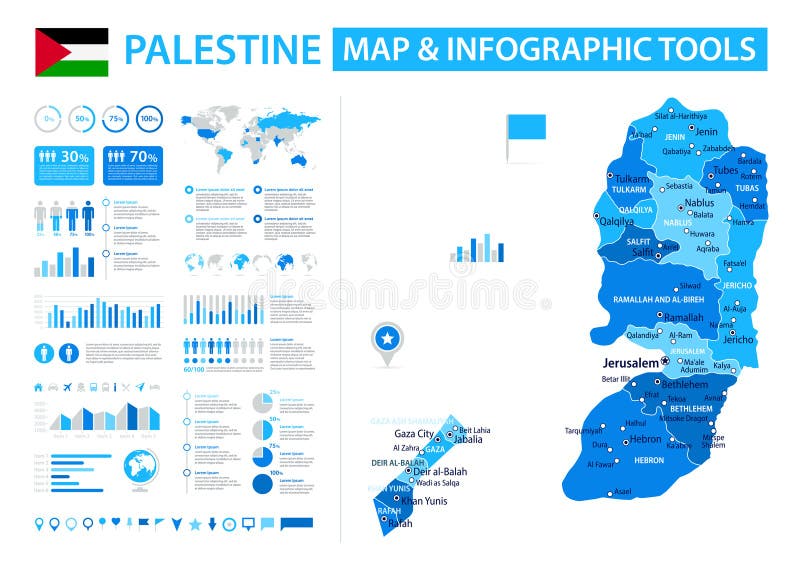 Palestine Infographic Map with Data Visualization Elements - Vector Map ...
