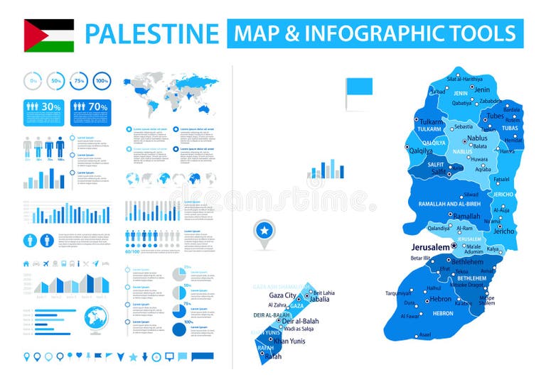 Palestine Infographic Map with Data Visualization Elements - Vector Map ...