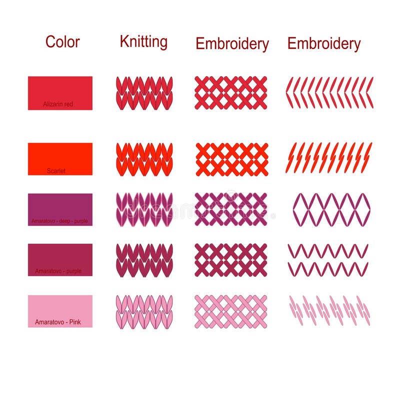 The Palette of Colors of Embroidery Knitting Elements Ill Stock ...
