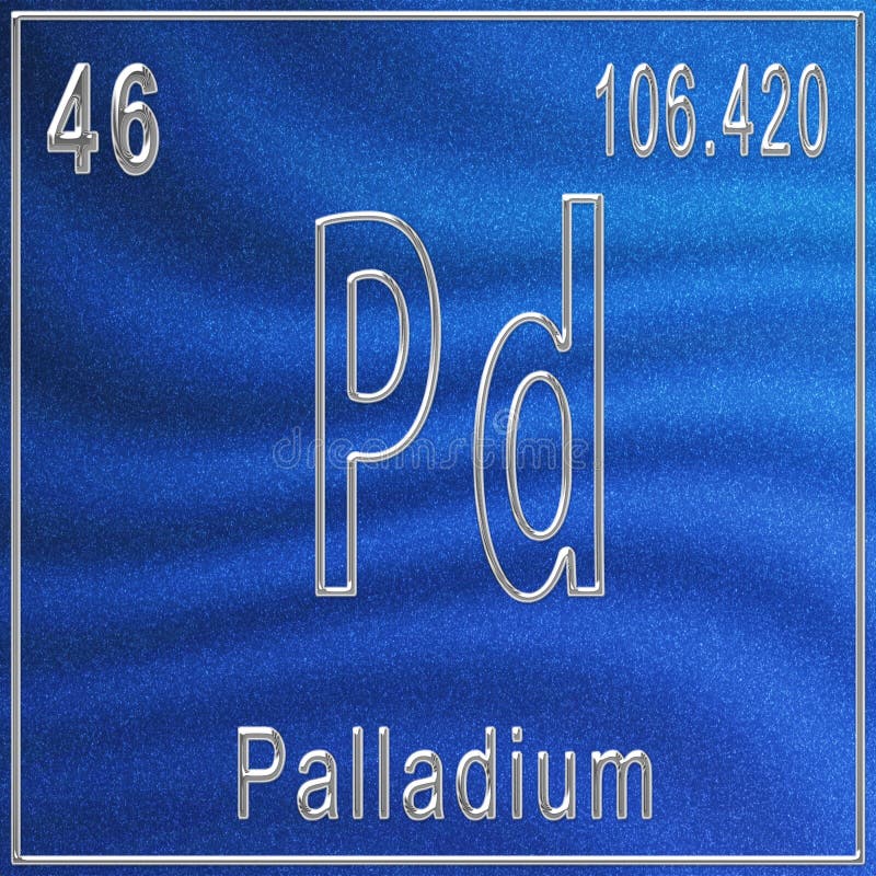 Palladium Chemical Element, Sign with Atomic Number and Atomic Weight ...