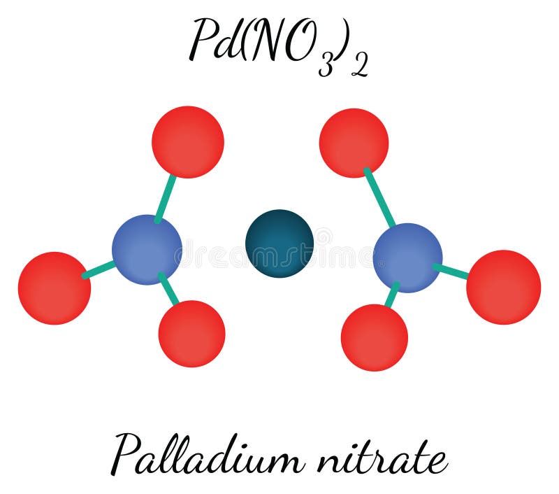 Palladium Nitrate PdN2O6 Molecule Stock Vector - Illustration of ...