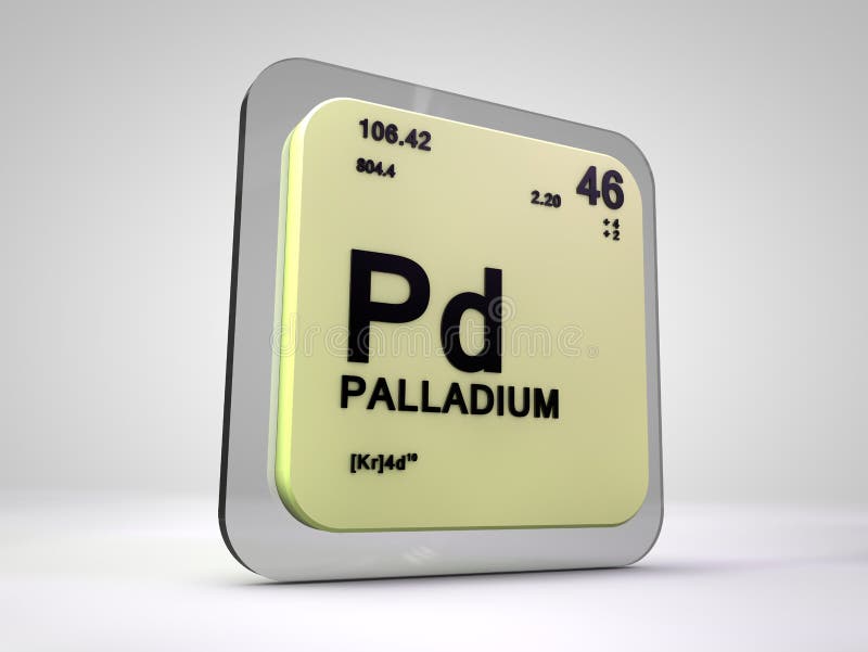 Palladium - Pd - Chemical Element Periodic Table Stock Illustration ...