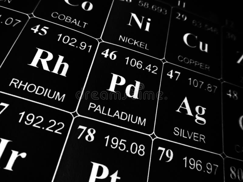 Palladium on the Periodic Table of the Elements Stock Photo - Image of ...