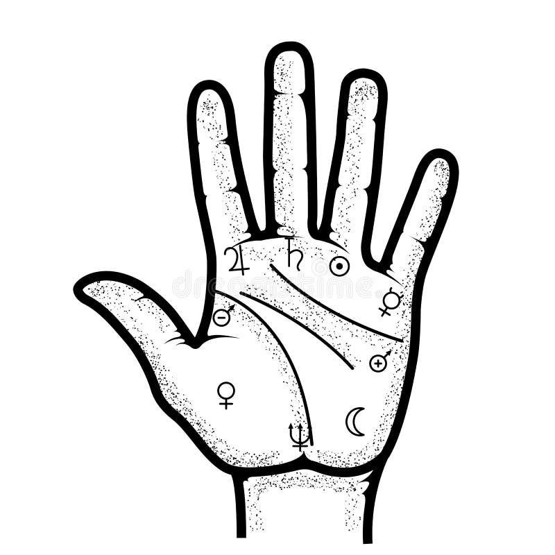 Palmistry Map on Open Palm, Fortune Telling by Hand and the Lines of ...