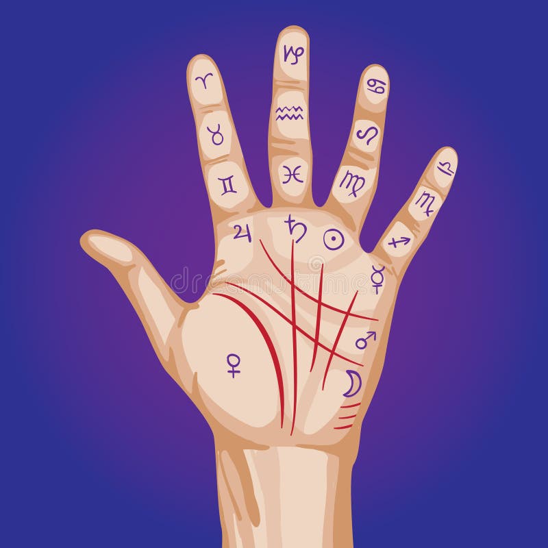 Palmistry map on open palm stock illustration. Illustration of mars ...