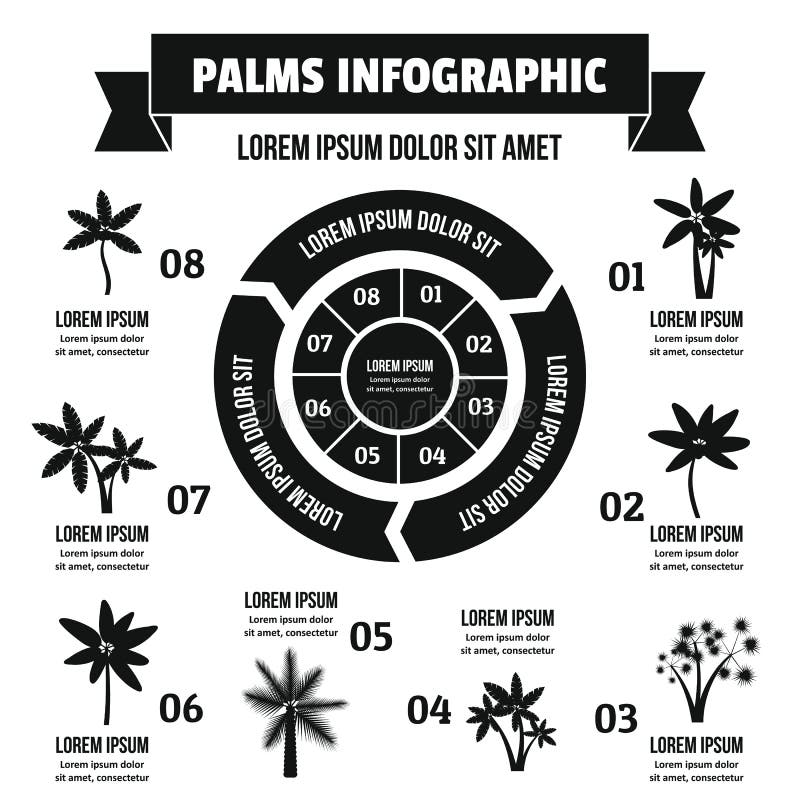 Palms Infographic Concept, Simple Style Stock Vector - Illustration of ...