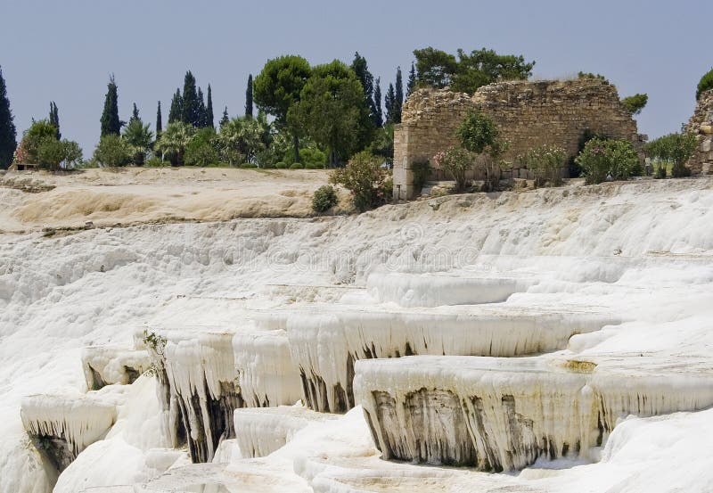 People Having Bath in Cleopatra S Thermal Pool of Hierapolis Editorial ...
