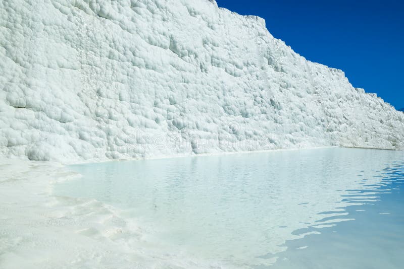 Pamukkale, Natural Pool with Blue Water, Turkey Stock Photo - Image of ...