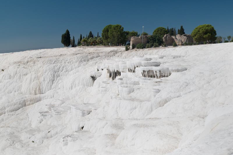 Pamukkale, Natural Pool with Blue Water, Turkey Stock Photo - Image of ...