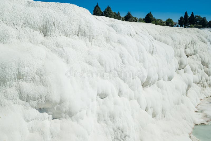 Pamukkale, Natural Pool with Blue Water, Turkey Stock Image - Image of ...
