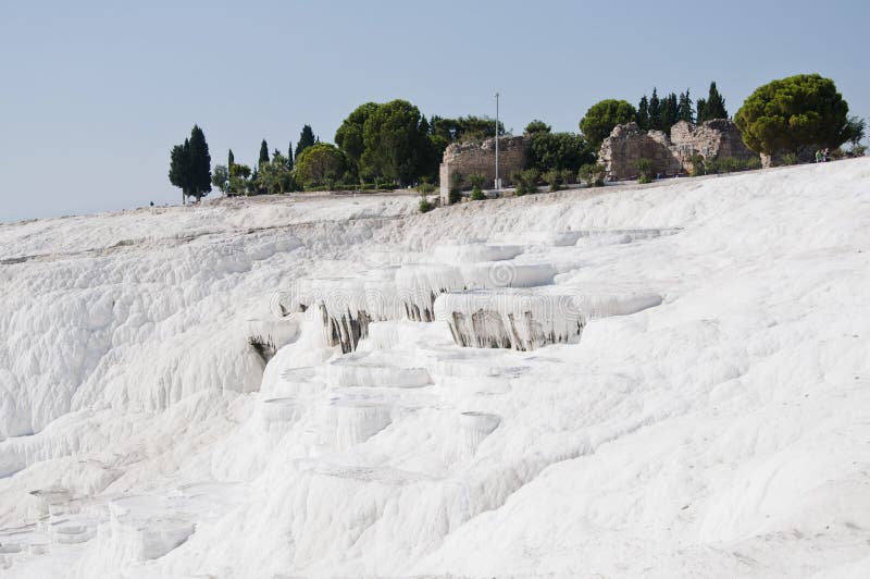 Pamukkale Turkish White Mineral Rock in Turkey Stock Image - Image of ...