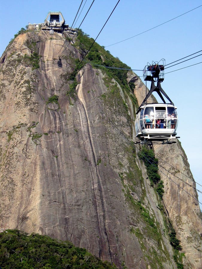 Pan De Azúcar Y Su Teleférico Foto de archivo - Imagen de exterior ...