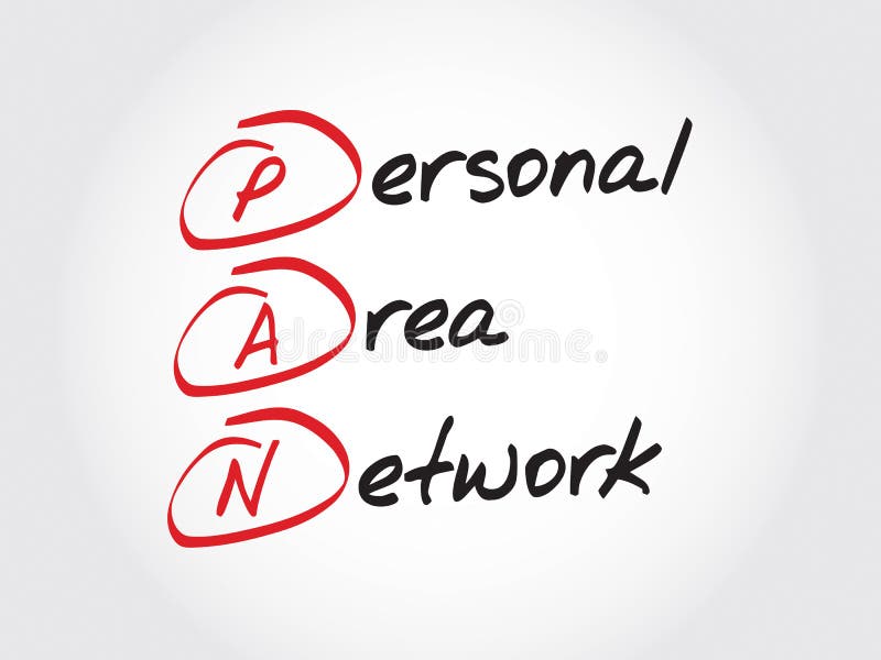 PAN Personal Area Network, Acronym Stock Illustration - Illustration of ...