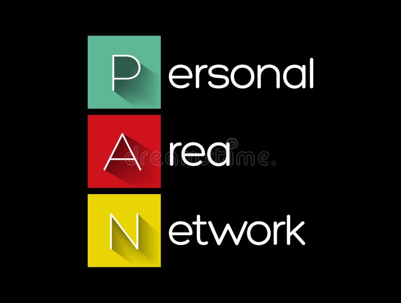 PAN Personal Area Network - Computer Network for Interconnecting ...