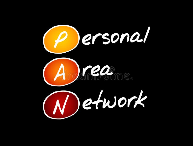 PAN - Personal Area Network Acronym Stock Illustration - Illustration ...