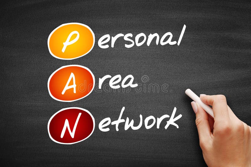 PAN Personal Area Network, Concept on Blackboard Stock Photo - Image of ...
