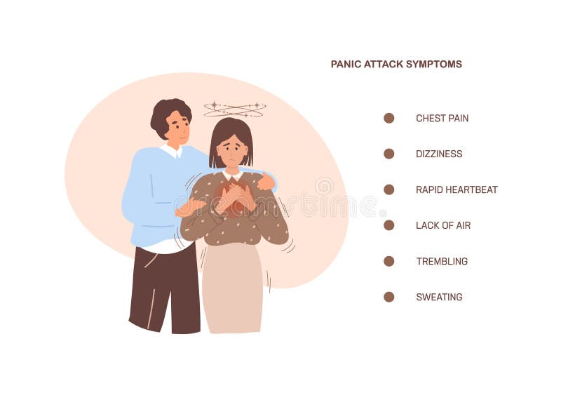 Panic Attack Symptoms, Panic Disorder Concept Stock Vector ...