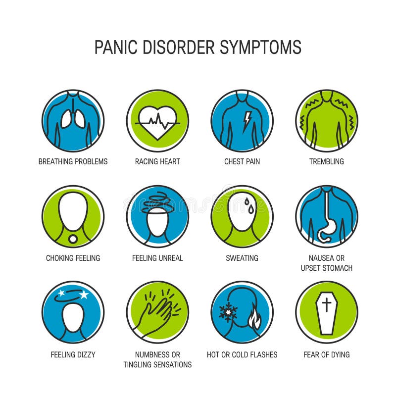 Panic Attack Symptoms Vector Stock Illustration - Illustration of ... Panic Attack Symptoms Vector Stock Illustration - Illustration of ...