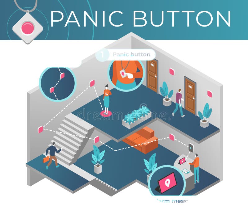 Panic Button Technology Concept Illustration in Isometric Style Stock ...