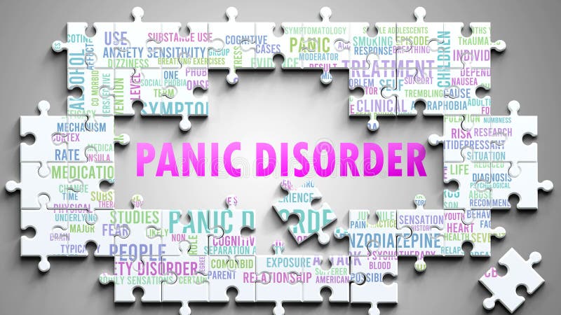 Panic Disorder As a Complex Subject, Related To Important Topics ...
