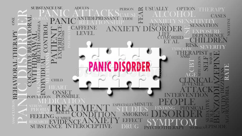 Panic Disorder As a Complex Subject, Related To Important Topics ...